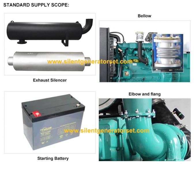 High Efficient FG WILSON Generator Set 4 Cylinder 12KW / 15KVA Over ...